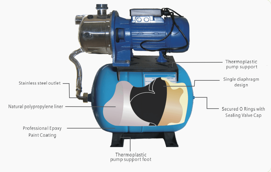 ptb-3 Steel pump tank